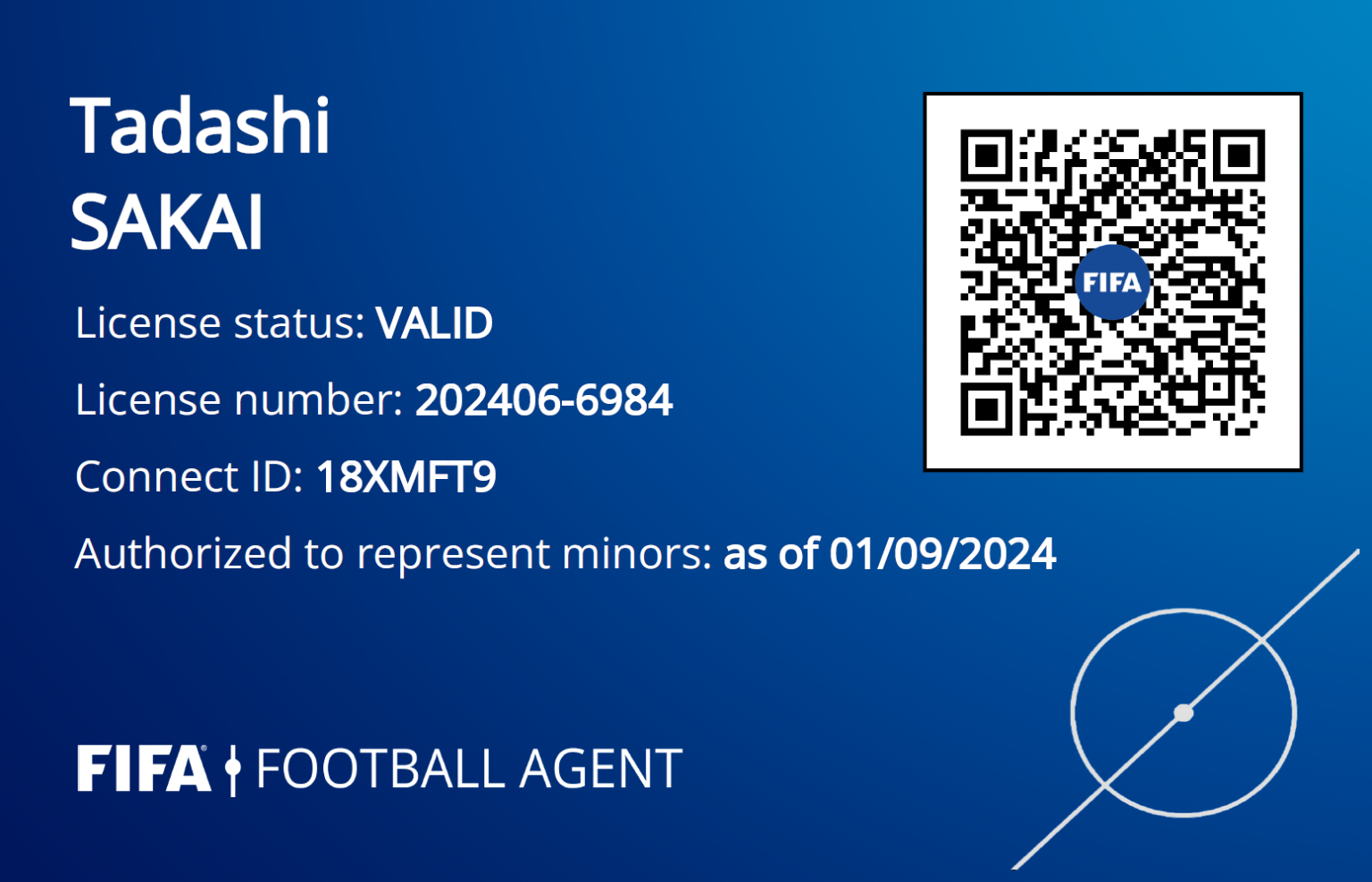 FIFA Football Agent Exam（FIFAサッカーエージェント試験）の試験対策 | footbezzies | FIFA ...